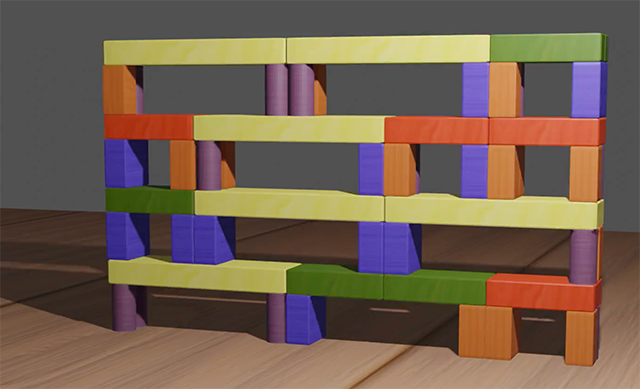 Is a Block Structure Stable or Unstable? | Kaggle